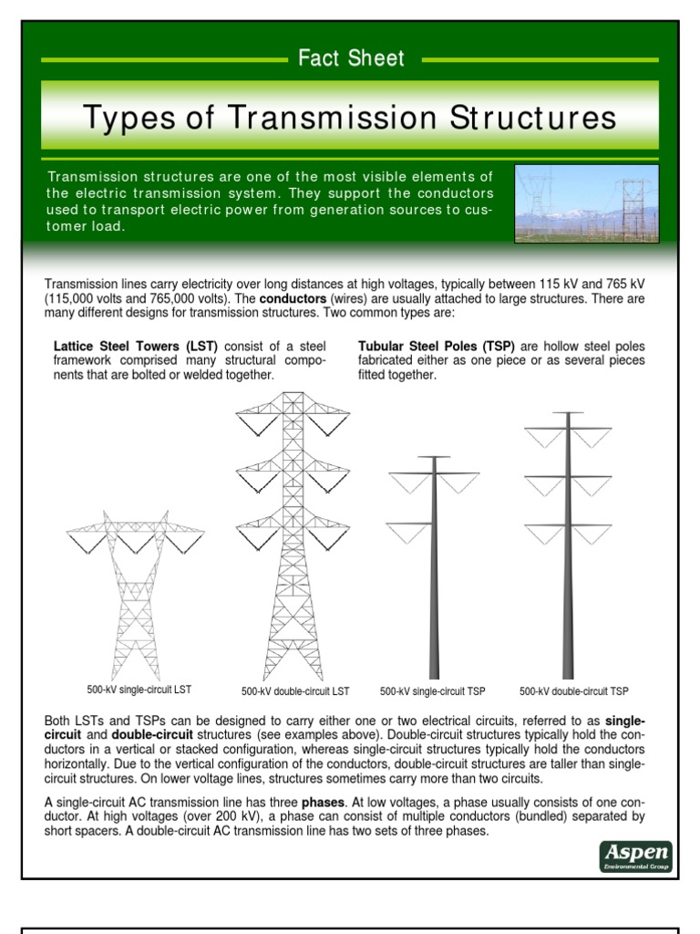 Types of Transmission Structures: Fact Sheet Fact Sheet | Download Free ...