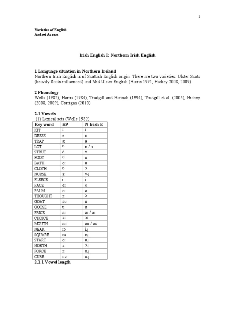 Irish English I: Northern Irish English: Varieties of English Andrei ...