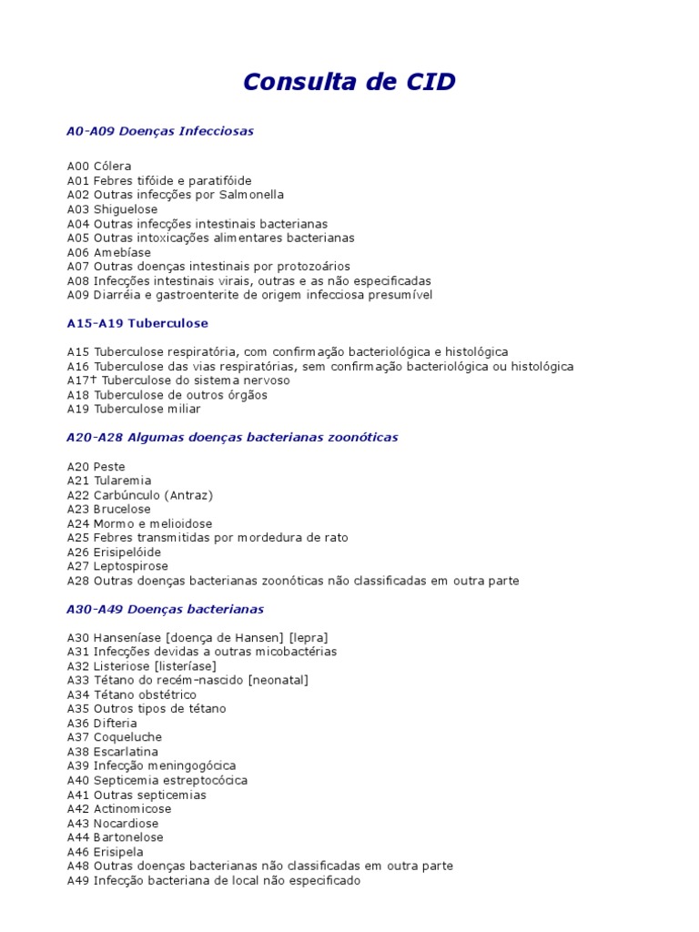 CID DOENÇAS | Vírus | Infarto do Miocárdio | Avaliação gratuita de 30 ...