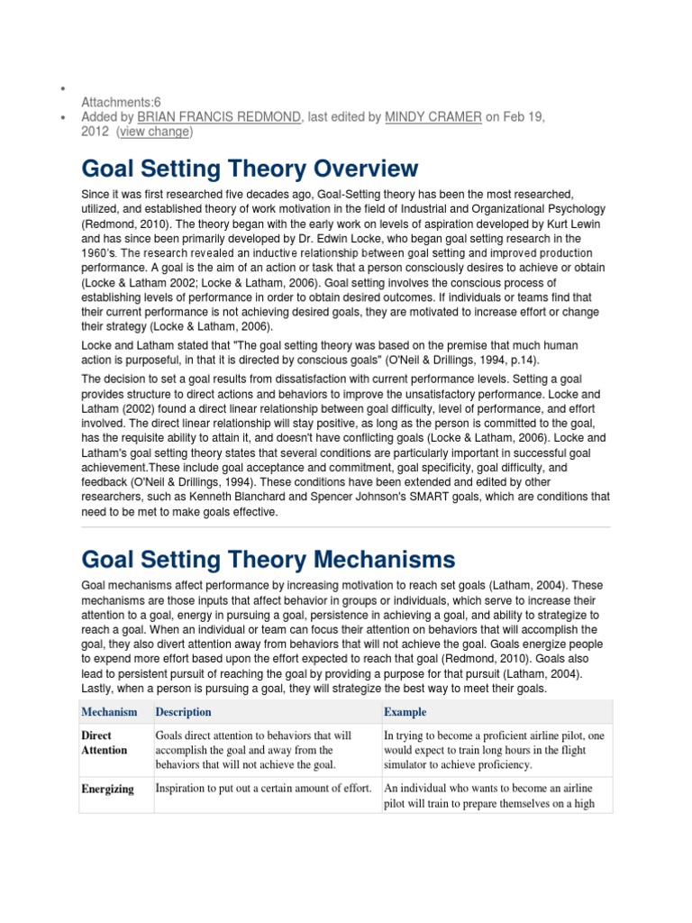 Goal Setting Theory | PDF | Goal Setting | Goal