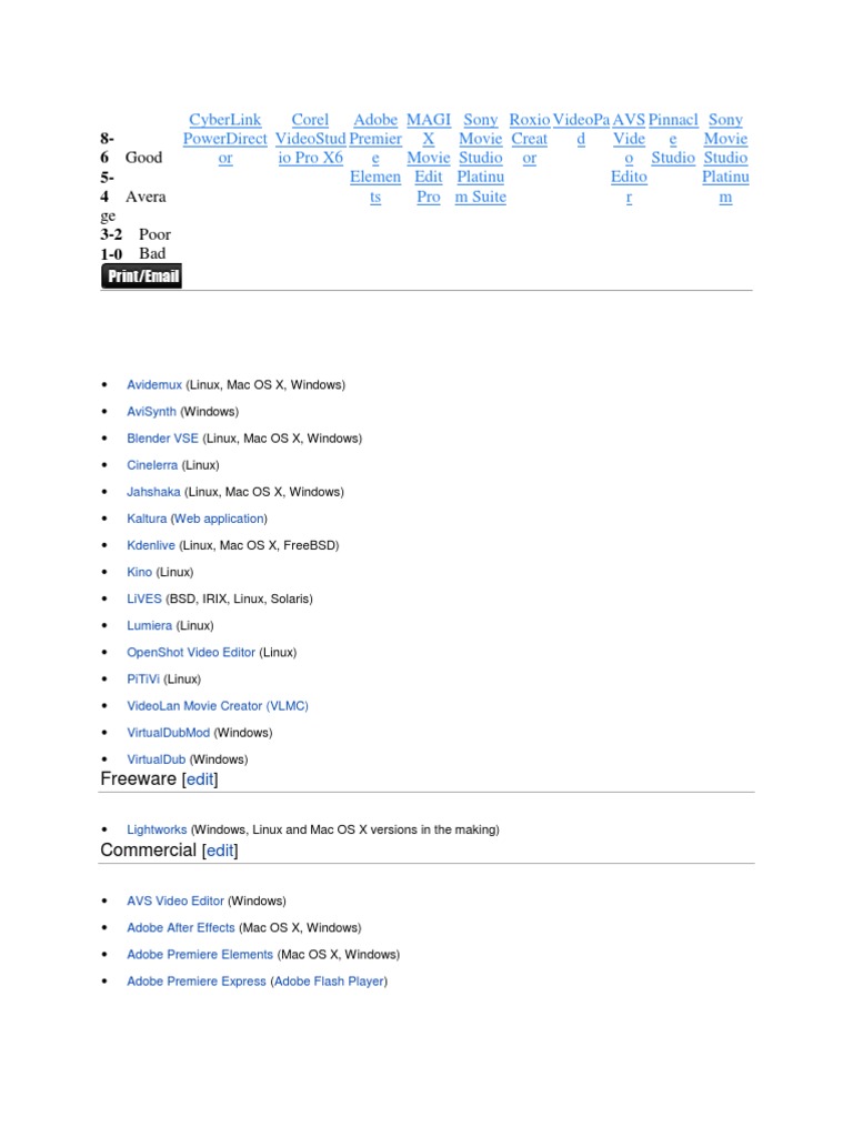 Video Editing Software List | Software | Application Software