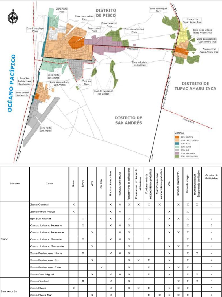 Mapa de Zonas Pisco | PDF
