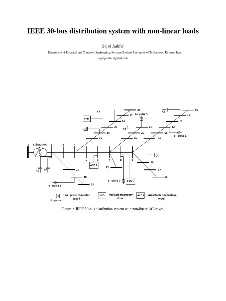 IEEE 30 Bus Distribution System | Power Engineering | Electronic ...