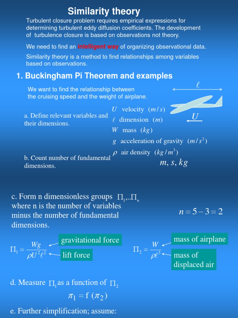 Similarity Theory: 1. Buckingham Pi Theorem and Examples | PDF ...
