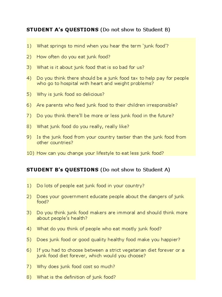 An Analysis of Student Questions Regarding Junk Food Consumption ...