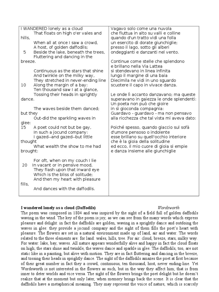 Wordsworth - Daffodils-I WANDERED Lonely As A Cloud Testo e Traduzione ...