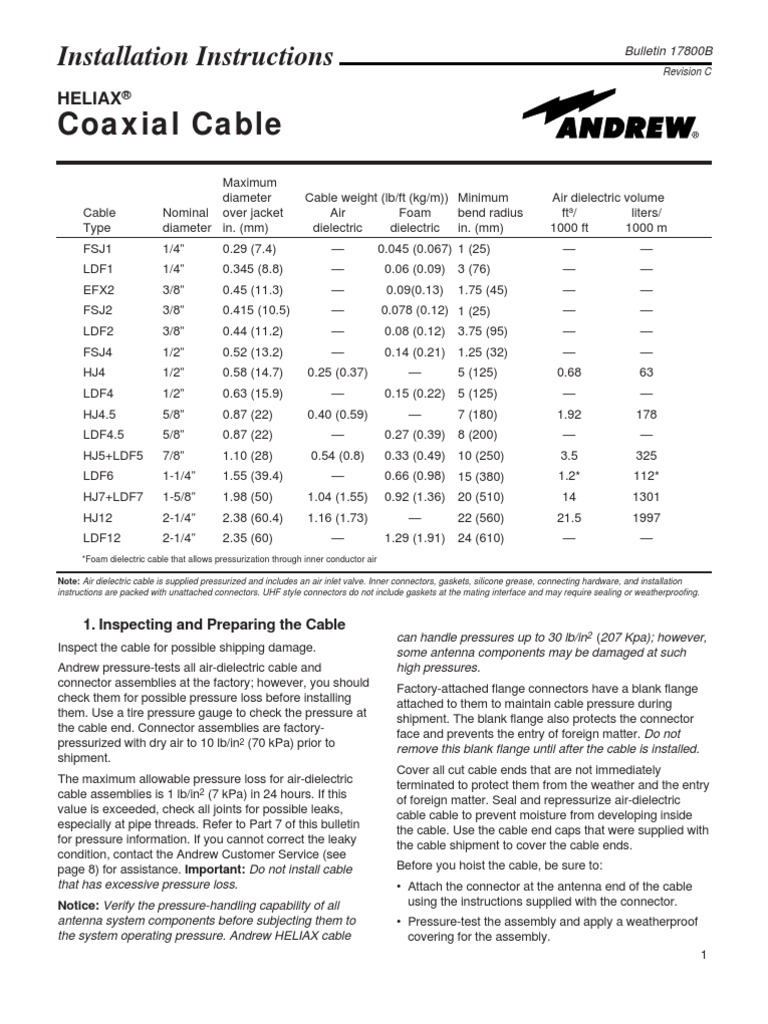 HELIAX Coaxial Cable | Electrical Connector | Cable