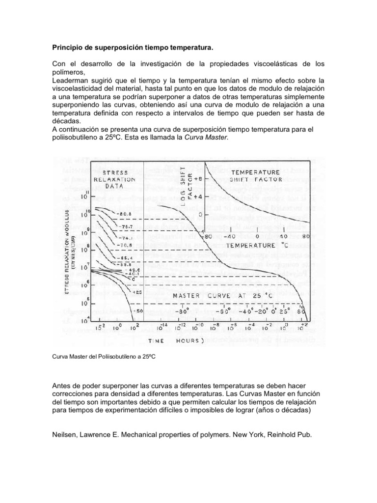 Principio de Superposicion Tiempo Temperatura | PDF | Viscosidad ...