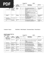 SLB Qhse Standards & B.O.O.K.S - Poster - v03 - en | PDF | Safety ...