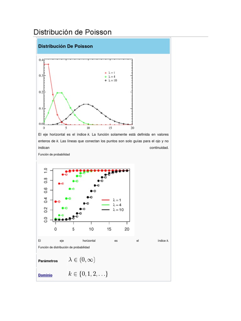 Distribución de Poisson | PDF | Distribución de veneno | Enseñanza de matemática