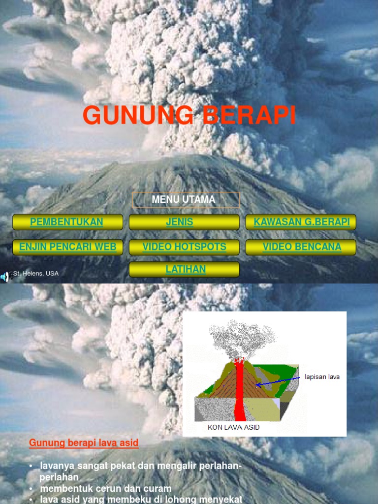 Jenis Gunung Berapi | PDF