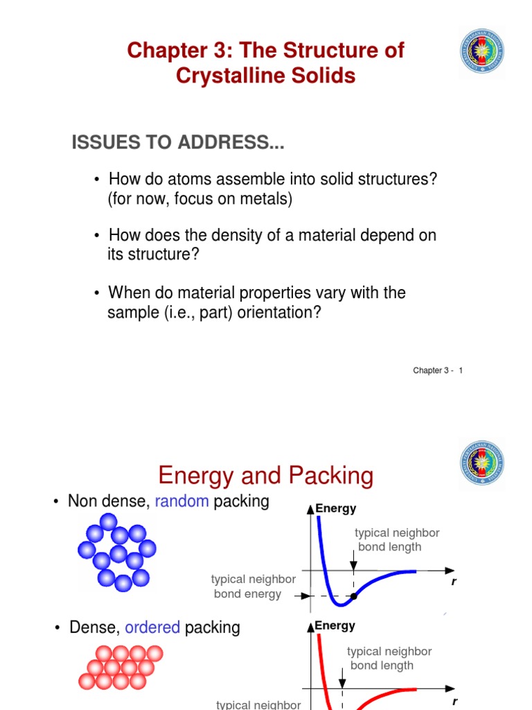 Ch03 - The Structure of Crystalline Solids | PDF | Crystal Structure | Crystal