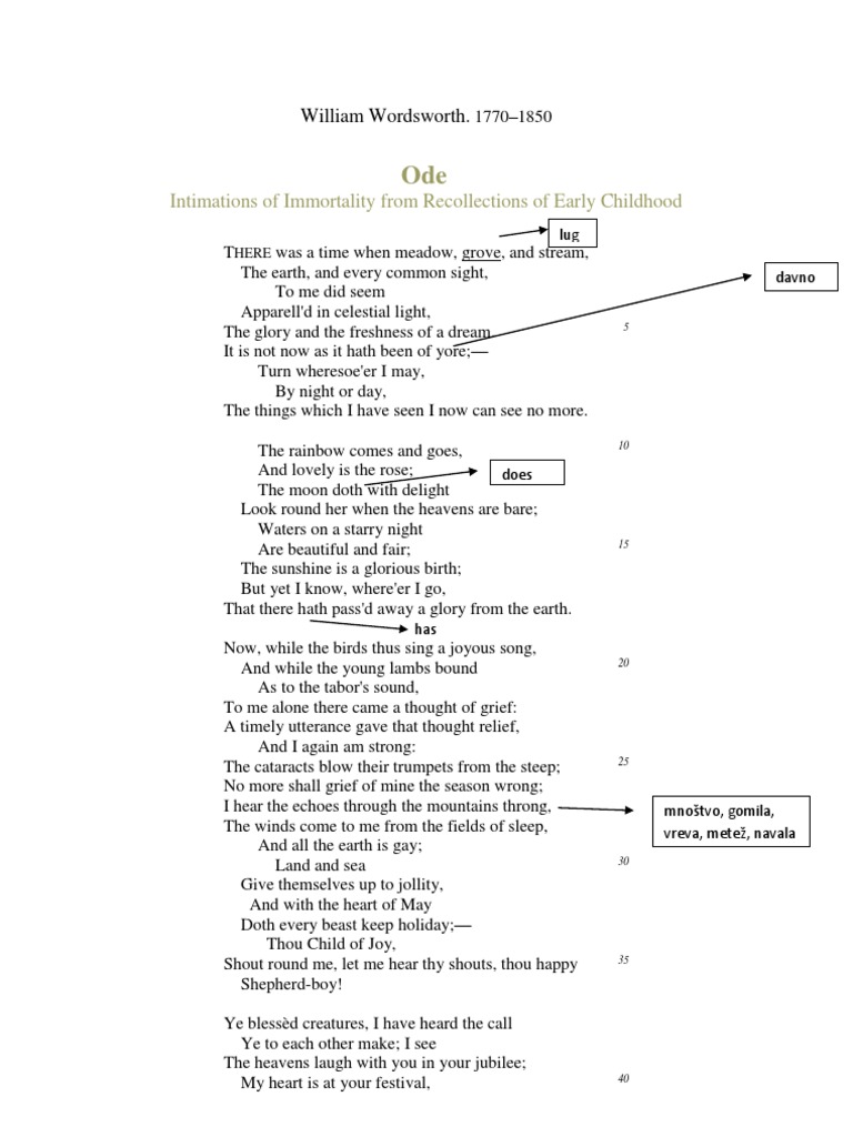 Ode Intimations of Immortality