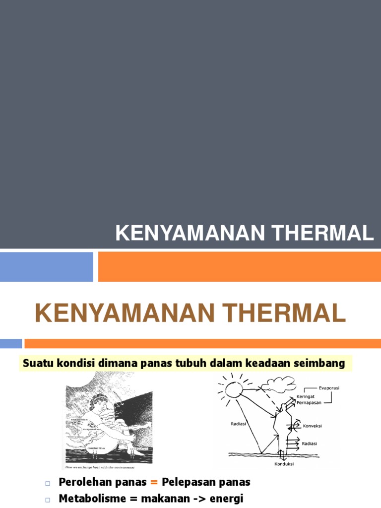 2117 Kenyamanan Termal Ruang Konsep Dan Penerapan Pada, 60% OFF