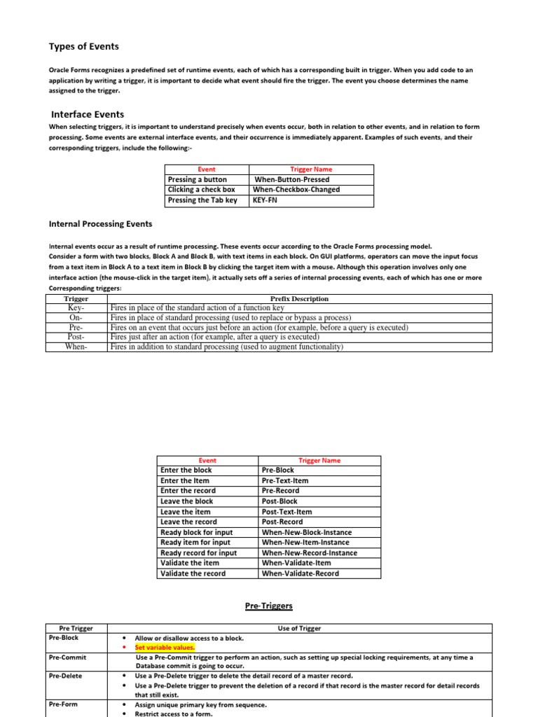 Forms Triggers | PDF | Pl/Sql | Database Transaction