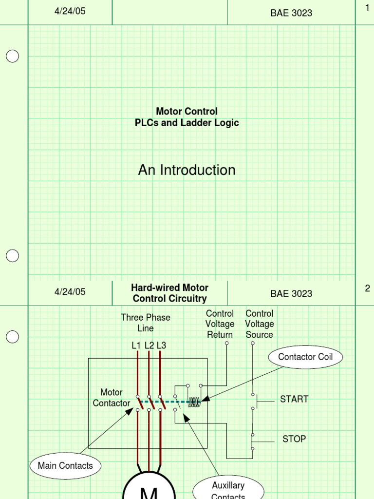 An Introduction: Motor Control Plcs and Ladder Logic | PDF | Programmable Logic Controller | Relay