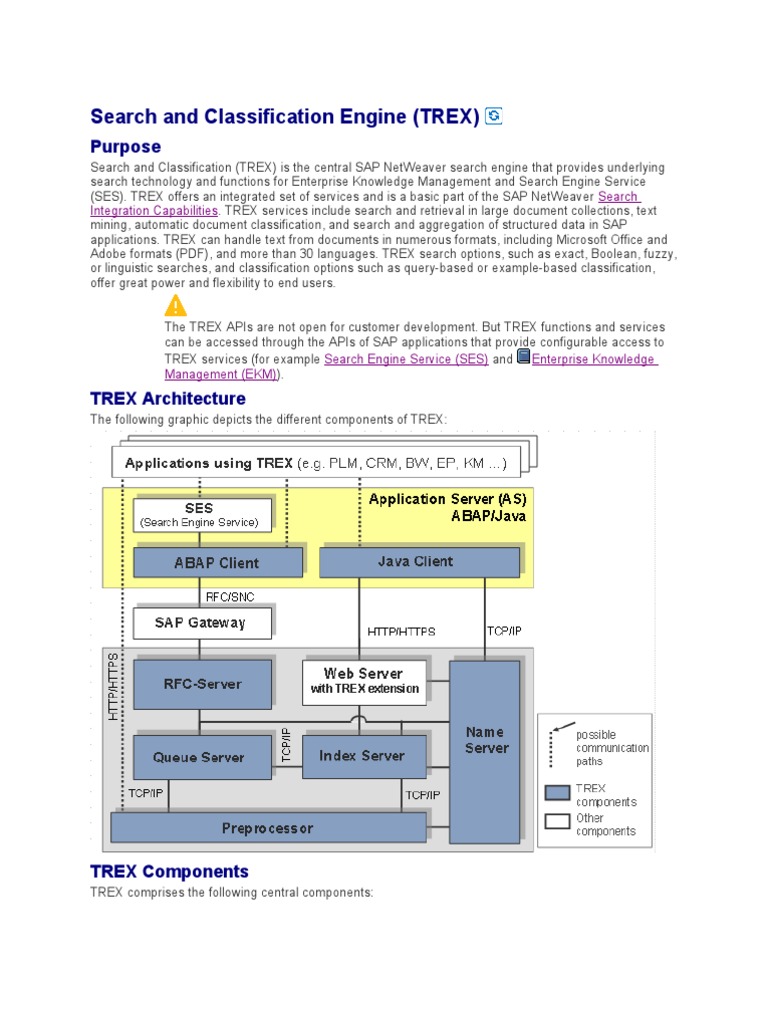Trex Document Pdf Application Programming Interface Web Server
