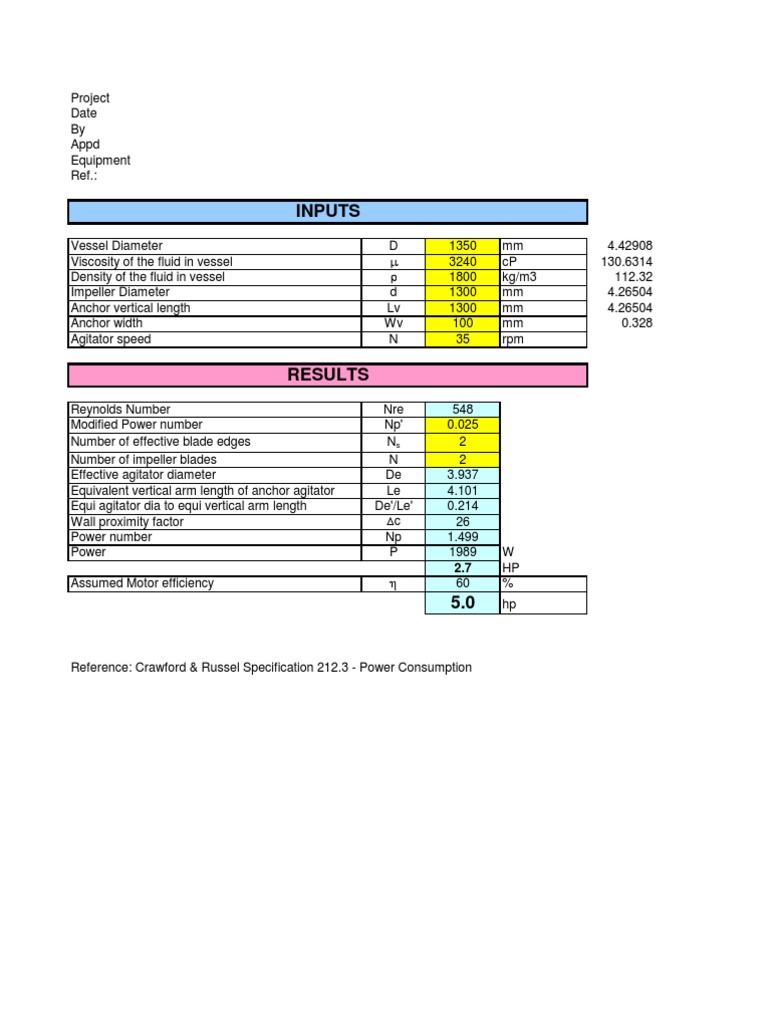 Anchor Agitator Design Calculations | PDF | Technology & Engineering