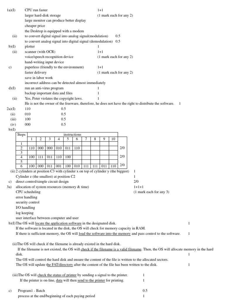 HKCEE CIT 1999 Paper 1 Marking | PDF | Data | Computer File