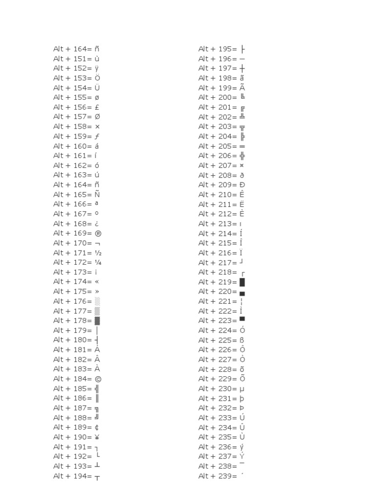 Simbologia - Tecla ALT | PDF | Alfabeto latino | Codificação de caracteres
