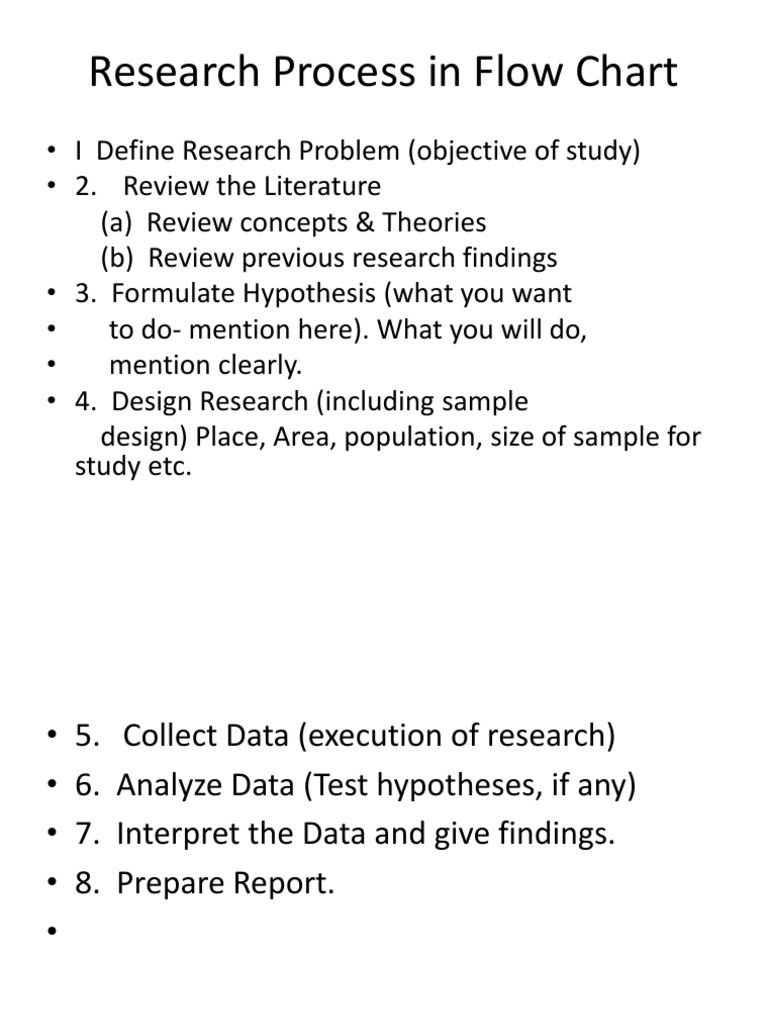 Research Study Chart