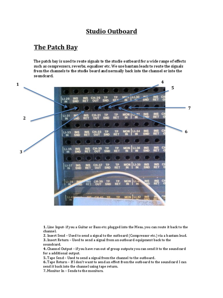 Understanding Patch Bay Bantam Usage | PDF