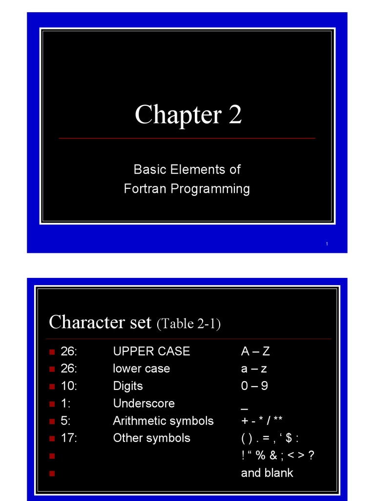 Chapter 2:basic Elements of Fortran Programming | PDF | Ac Power | Variable (Computer Science)