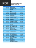 Malaysia Phone Number Codes Guide | PDF | Telecommunications | Oral ...
