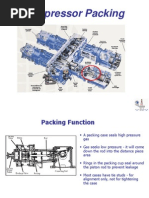 Understanding Rod Load in Compressors | PDF | Piston | Gas Compressor