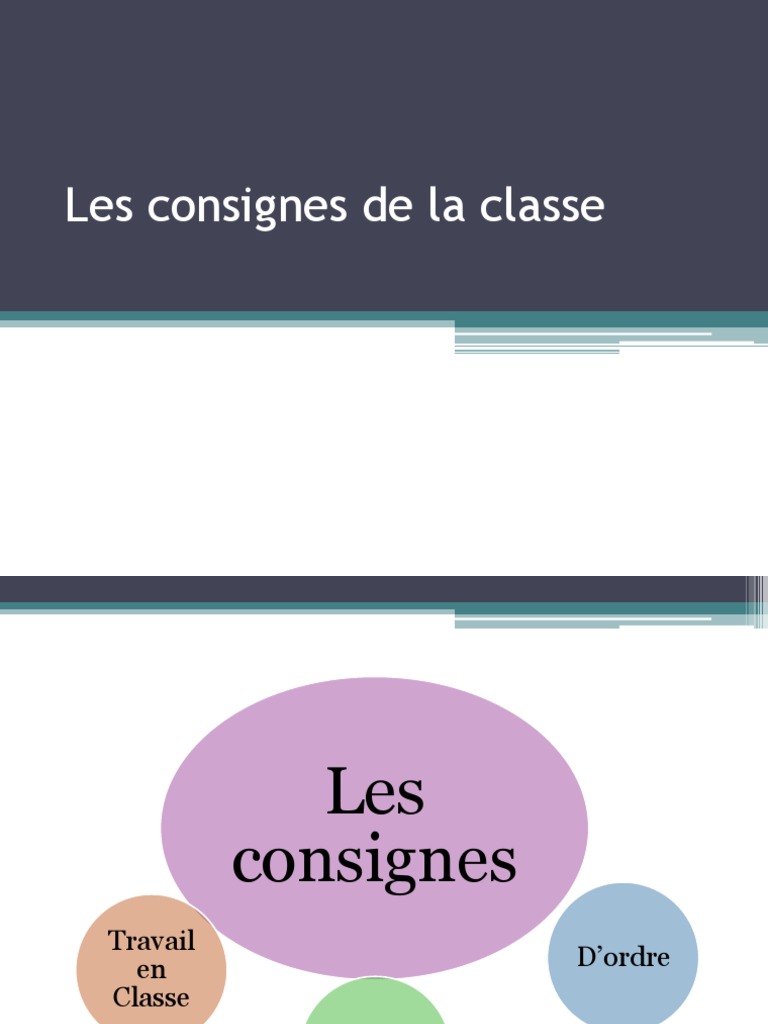 Les Consignes de La Classe | PDF