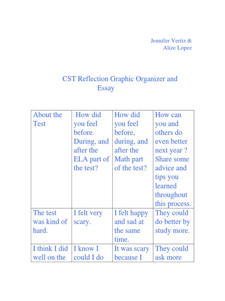 Jennifer Vertiz & Alize Lopez | PDF | Career & Growth