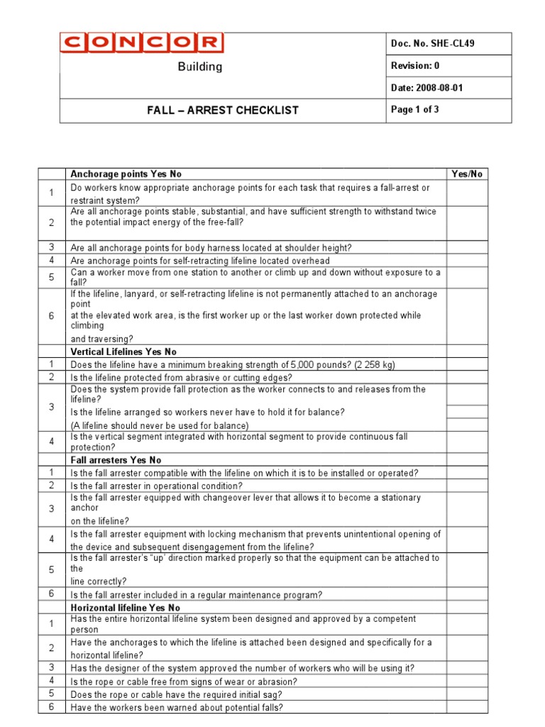 49 - Fall - Arrest Checklist | PDF | Rope | Nature