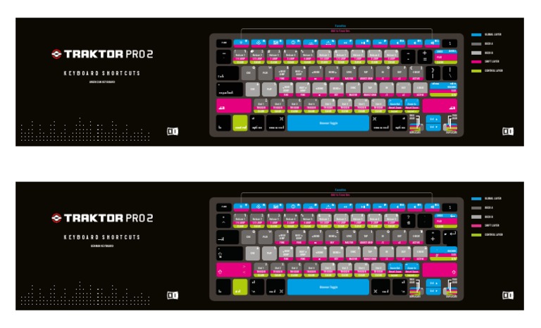 Traktor Pro 2.6.1 Keyboard Shortcuts | PDF