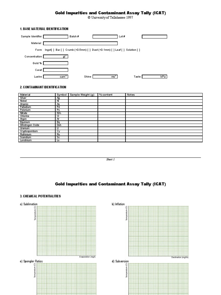 Gold Impurities and Contaminant Assay Tally | PDF | Science & Mathematics