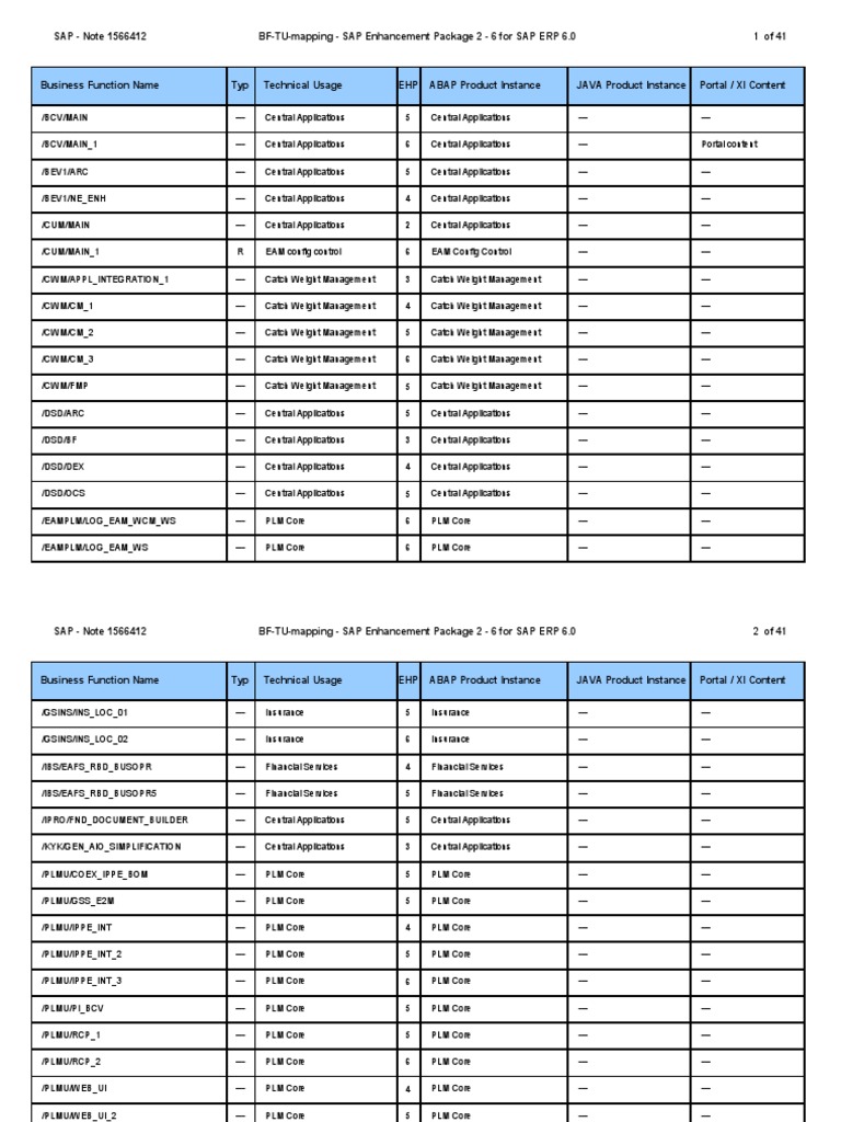 Bf-Tu Mapping Ehp 2-6 F Erp 6 v6 | PDF | Information Management | Sap Se