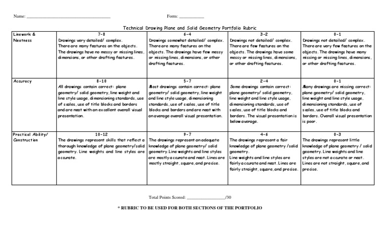 Technical Drawing Geometry Portfolio Rubric-Student Version | PDF ...