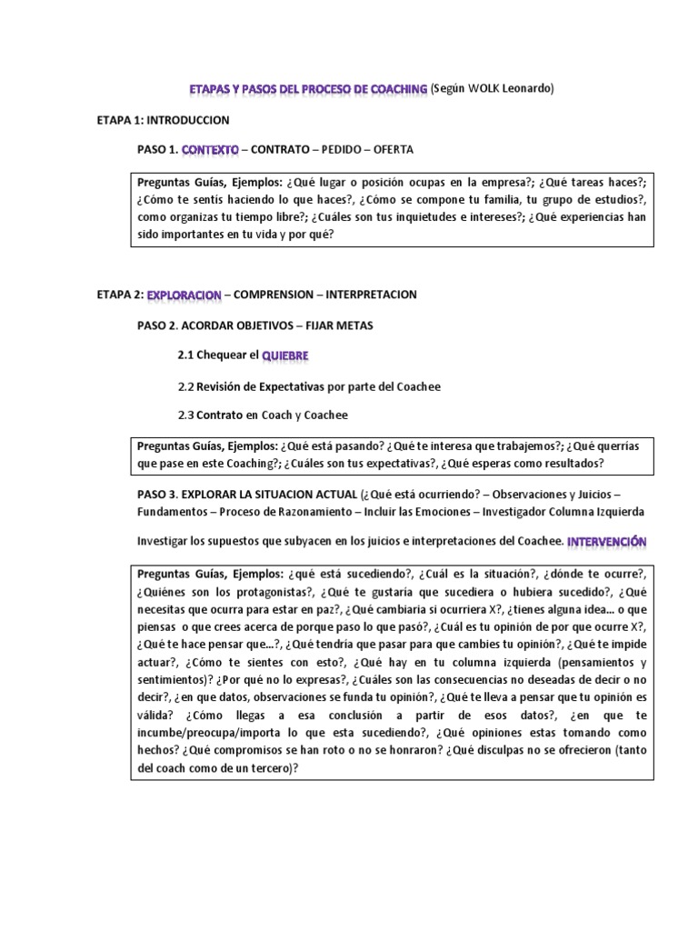 Etapas y Pasos Del Proceso de Coaching | PDF | Certeza | Ciencia cognitiva