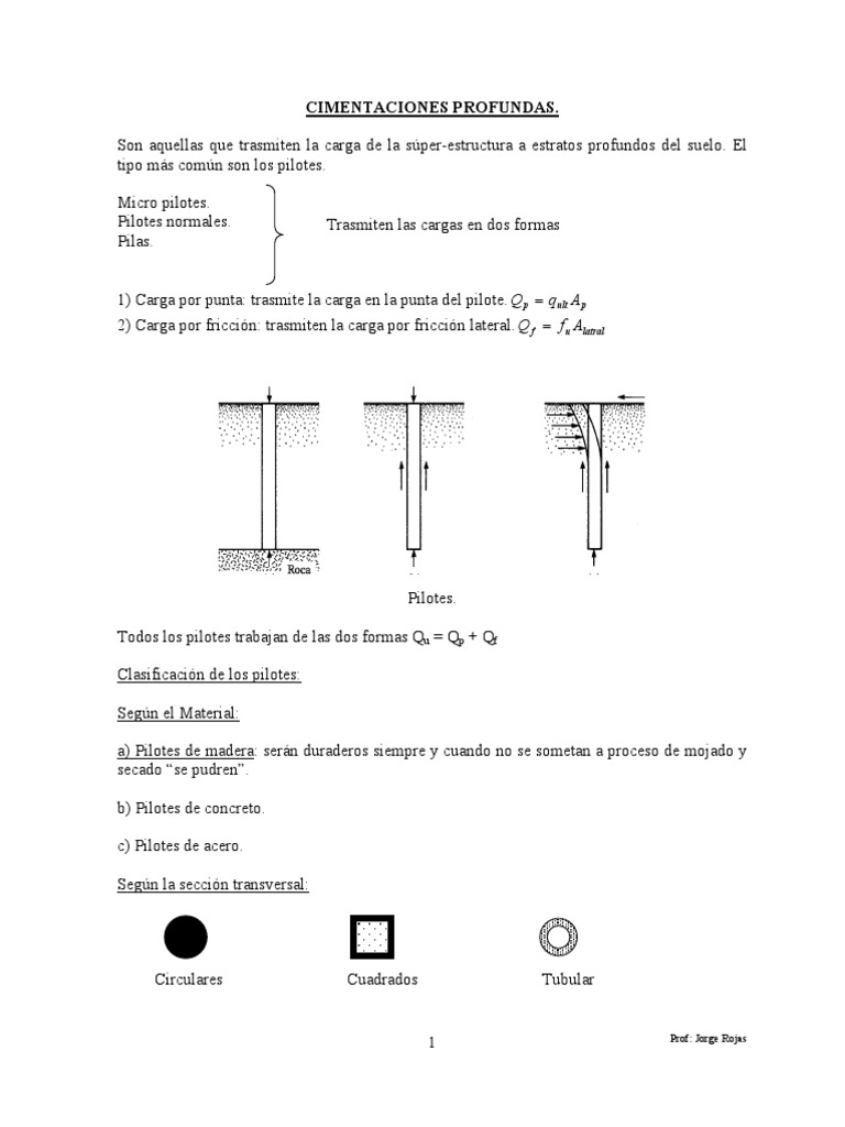 Cimentaciones profundas