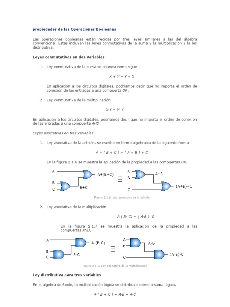 Propiedades de Las Operaciones Booleanas | Puerta lógica | Lógica ...