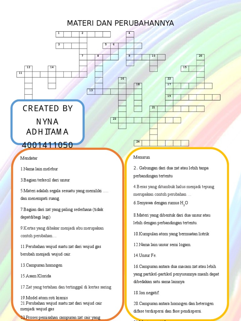 Tts Materi Dan Perubahannya | PDF