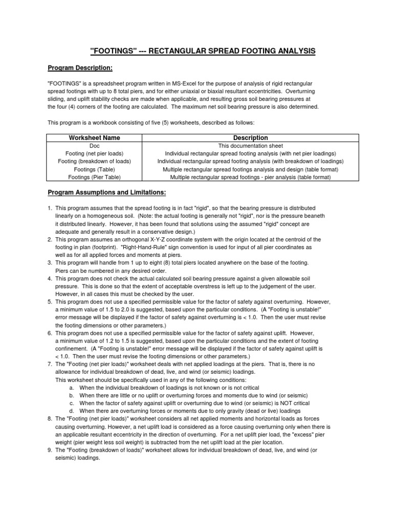 Analysis of Rectangular Spread Footings with Multiple Piers Subjected to Uniaxial and Biaxial ...