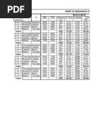 Loadline Chart PDF | PDF | Pacific Ocean | Ships