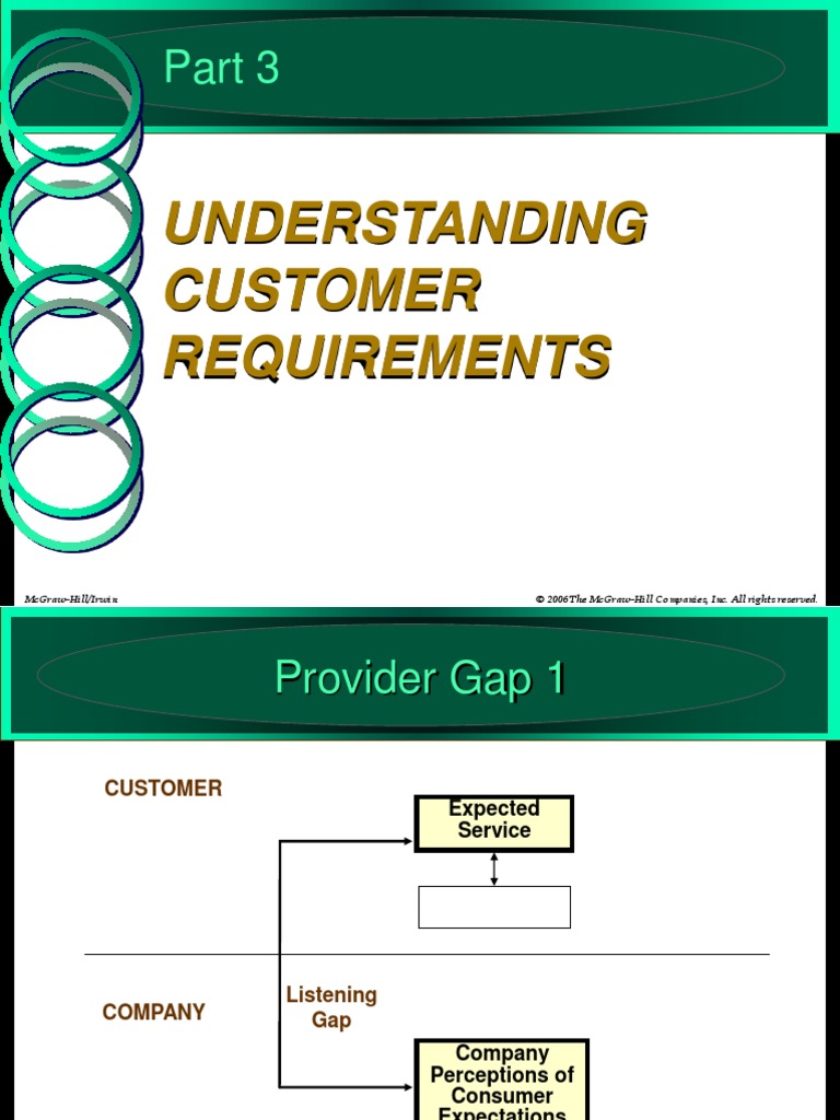Understanding Customer Requirements: © 2006 The Mcgraw-Hill Companies ...
