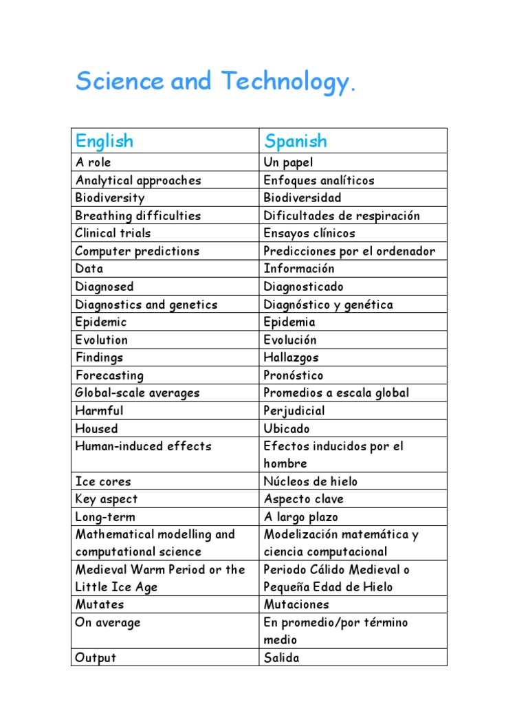 Vocabulary Science and Technology. | PDF