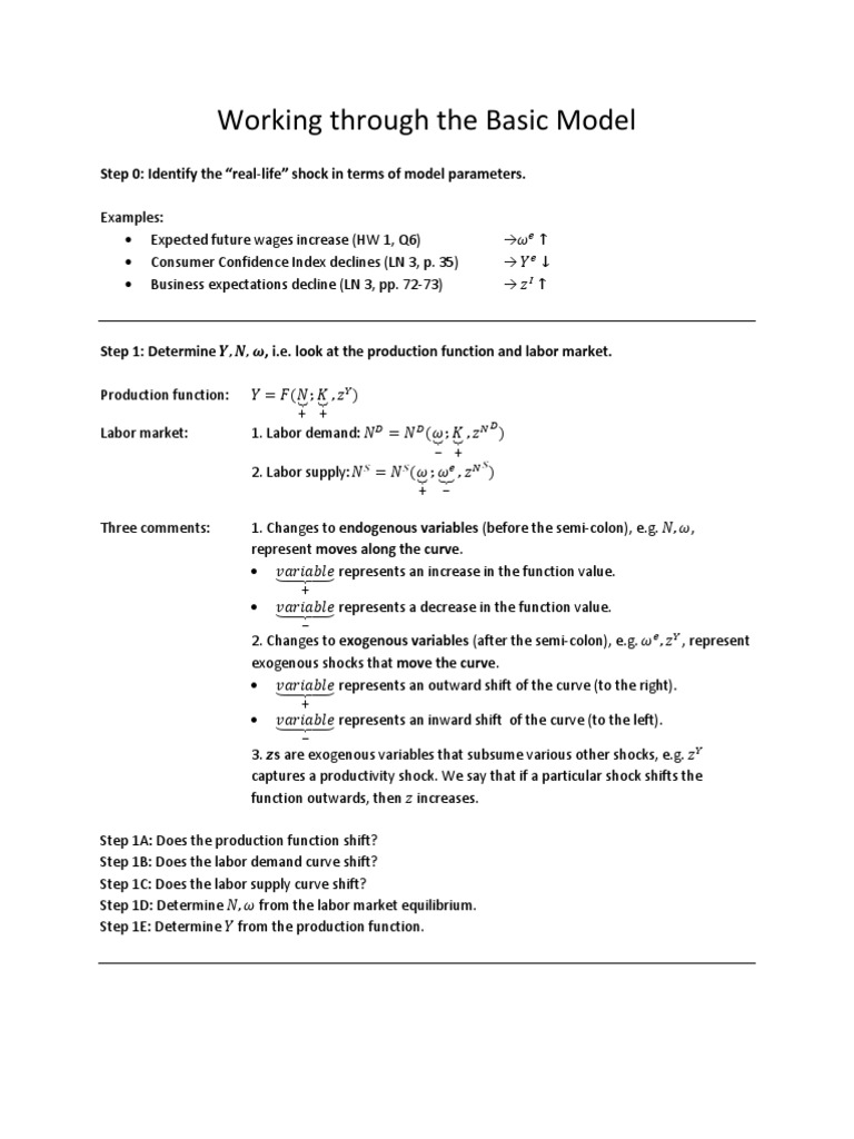 Economic Model Shock Analysis Guide | PDF | Economic Equilibrium ...