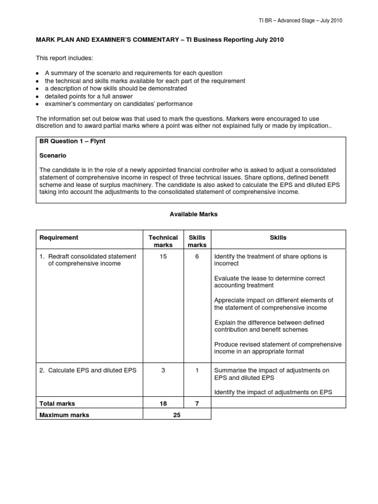 Business Reporting July 2010 Marks Plan | PDF | Audit | International ...