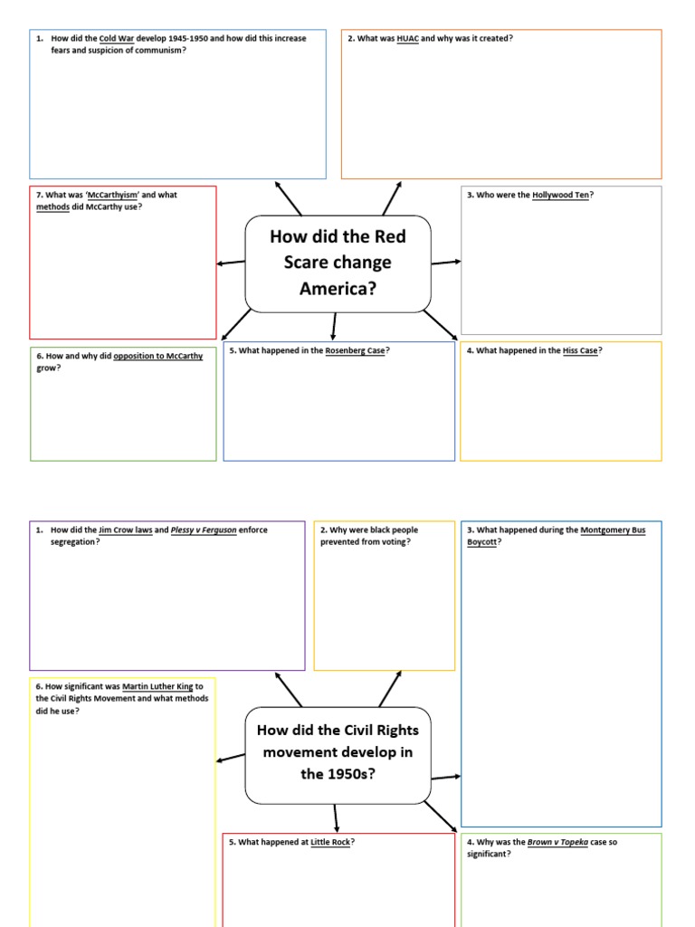 Blank Revision Diagrams | PDF