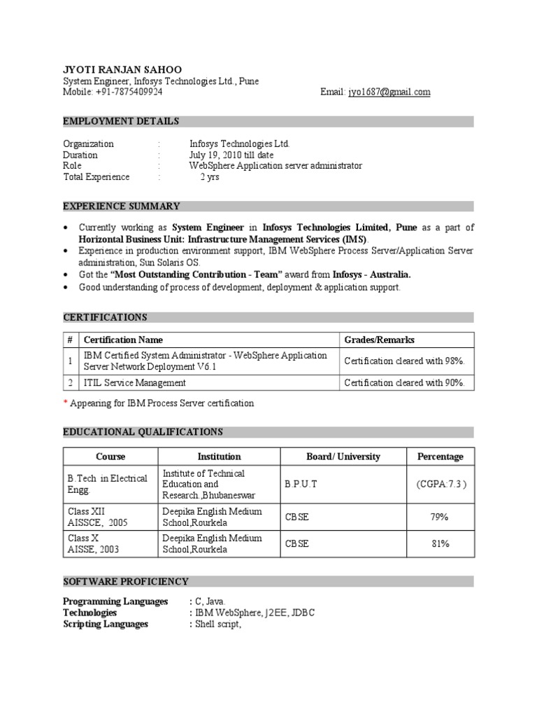 Jyoti Resume | Application Server | Web Server