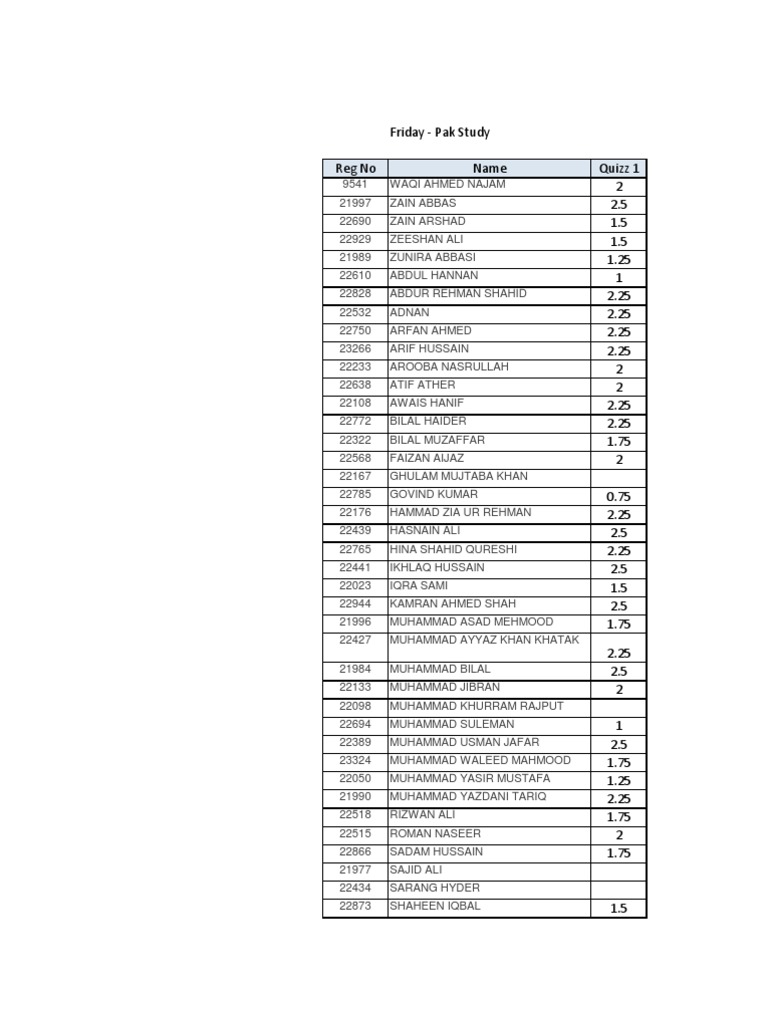 Quizz Marks | PDF