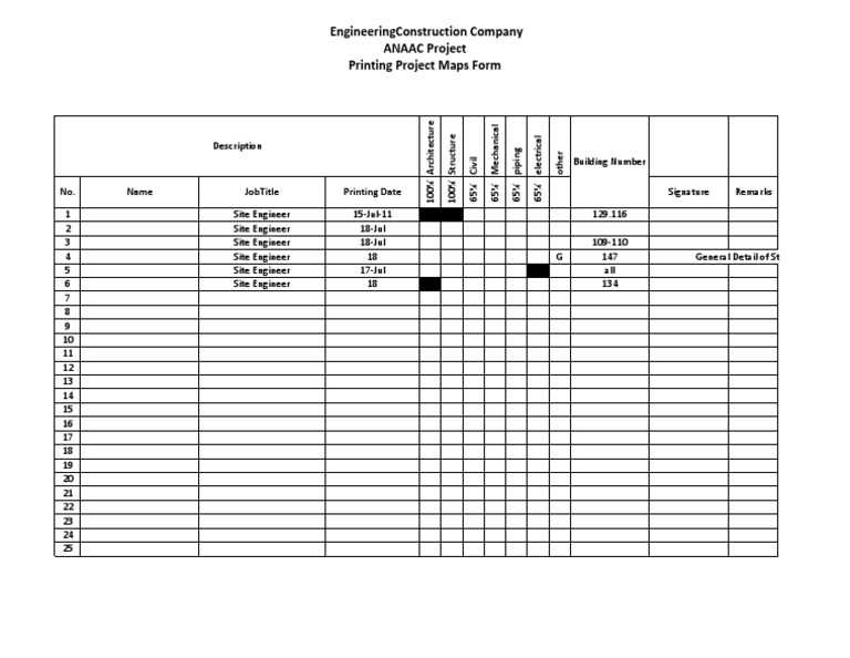 Print of Maps Record Form | PDF